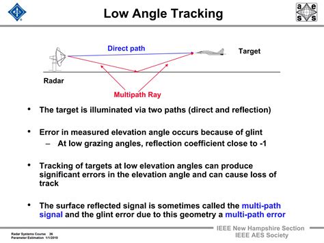 Radar 2009 A 15 Parameter Estimation And Tracking Part 1 Pdf