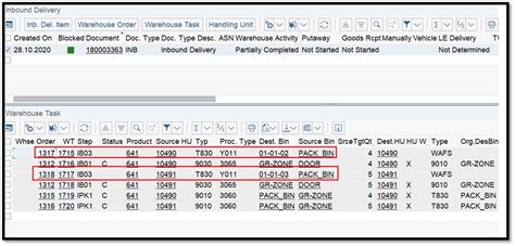 Understanding EWM Process Oriented Storage Control ITPFED