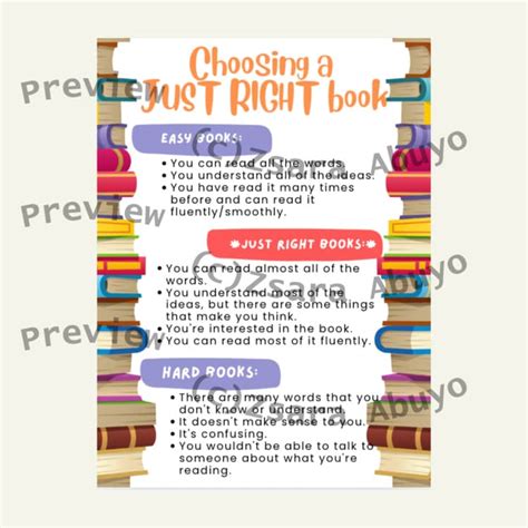 Choosing Just Right Book Poster By Zsara A Tpt