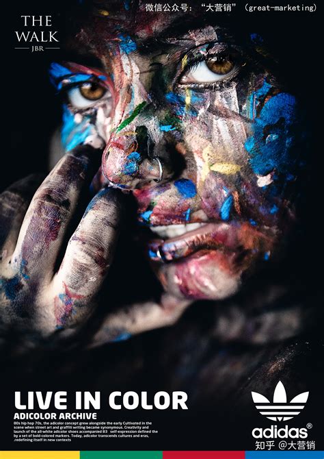 广告创意的6种类型！ 知乎