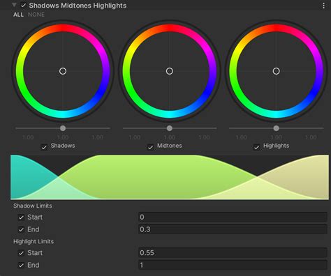 Shadows Midtones Highlights Universal RP 16 0 6
