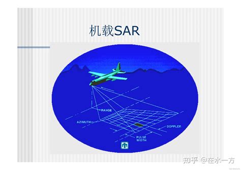 合成孔径雷达（sar）技术 知乎