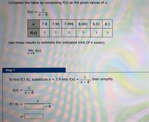 solved complete the table by computing f x at the given
