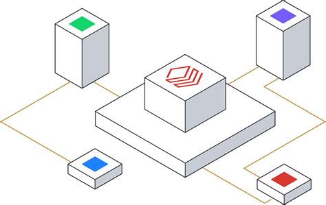 Automate Databricks Data Access Control With Immuta