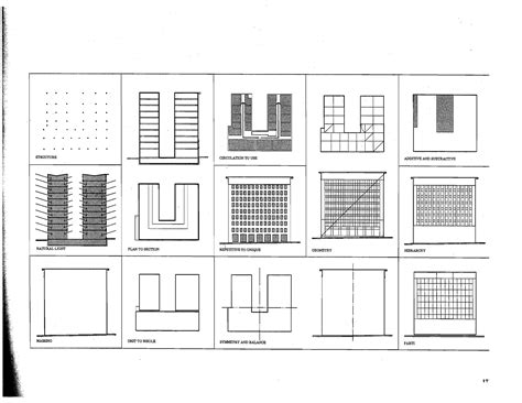 Precedents In Architecture Analytic Diagrams Formative Ideas And Partis Pdf