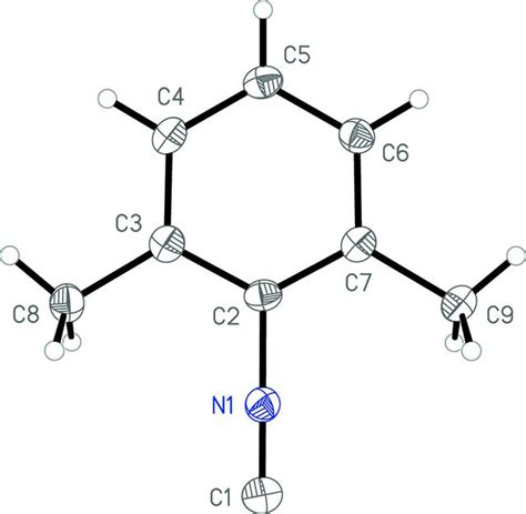 Iucr Crystal Structures And Spectroscopic Characterization Of M Br 2
