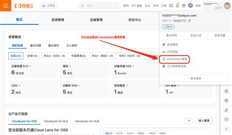 通过阿里云短信服务发送短信 文档 Goedge Cdn Rip