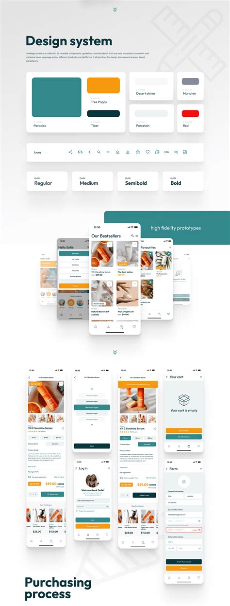 Beauty Lab App UI Design On Behance