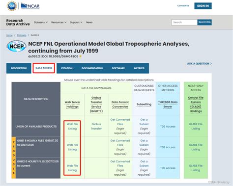 下载fnl数据fnl数据下载 Csdn博客