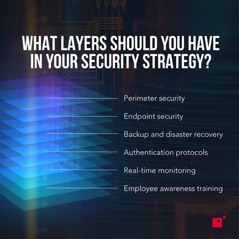 What Are The Benefits Of A Layered Cybersecurity Strategy