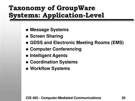 Ppt Communication Concepts Computer Mediated Communications Groupware Powerpoint