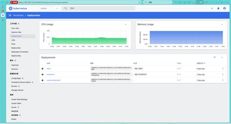Kubernetes 仪表板（dashboard） Starbucket