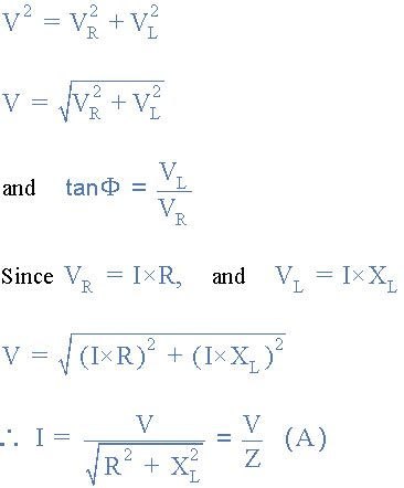 Inductor Inductive Reactance