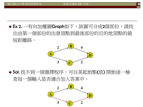 Ppt Course 6 動態規劃 Dynamic Programming Powerpoint Presentation Id3931113