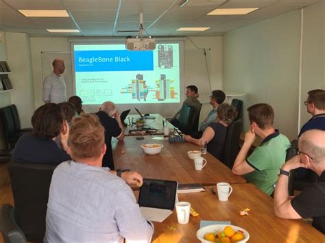 Novator Solutions Ab On Linkedin Labview