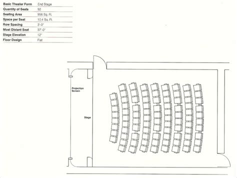 Gallery Of How To Design Theater Seating Shown Through 21 Detailed Example Layouts 4
