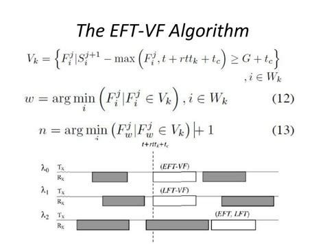 Ppt Wdm Epon Dba Powerpoint Presentation Free Download Id2391921