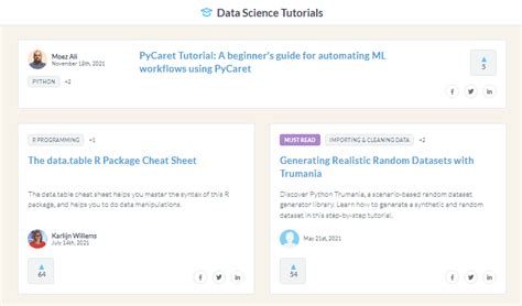 Datacamp Vs Udacity Which Is Better