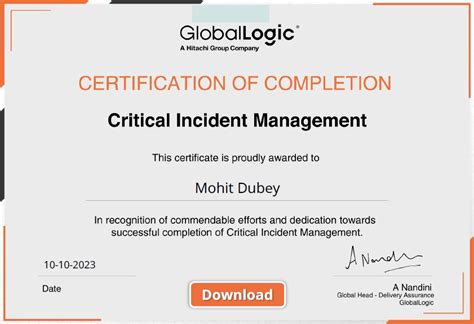 Mohit Dubey On Linkedin Gl