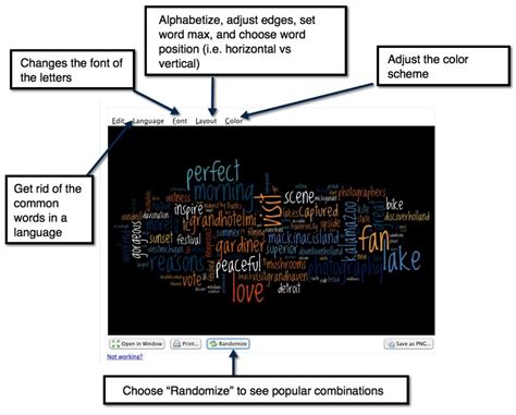 Visualizing Twitter Status Data With Wordle Clark Labs