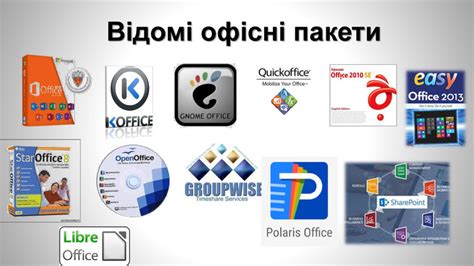 Загальна характеристика пакету прикладних програм Microsoft Office