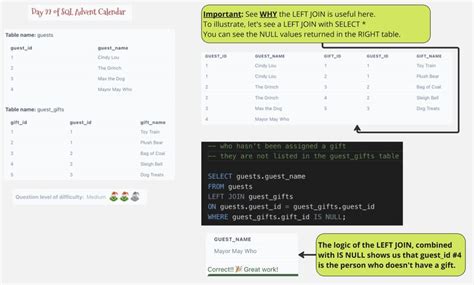 Craig S On Linkedin Whats The Purpose Of Is Null In Sql Should We