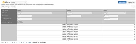 Counting Number Of Attachments On Issues 3 By Garybates Questions And Answers Eazybi Community
