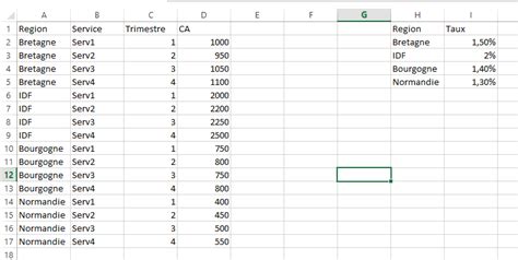Python How To Create An Excel Calculated Field Without Modifying Original Source Of Data