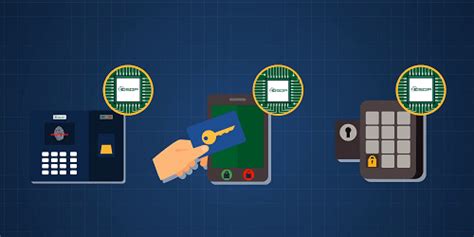 How The OSDP Standard Is Propelling Physical Access Control Forward NESA