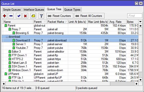 A Beginners Qos A Basic Example Update Ipv6 Tweek Beginner Basics Mikrotik