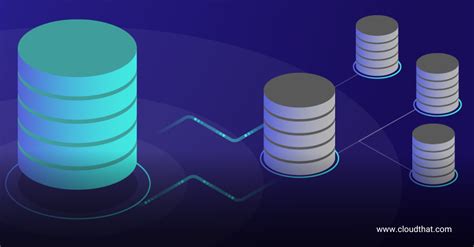 Database Schema Migration Using Alembic