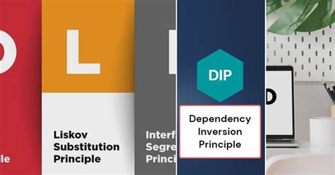 List Kotlin Solid Principles Curated By Abdul Khalid Medium