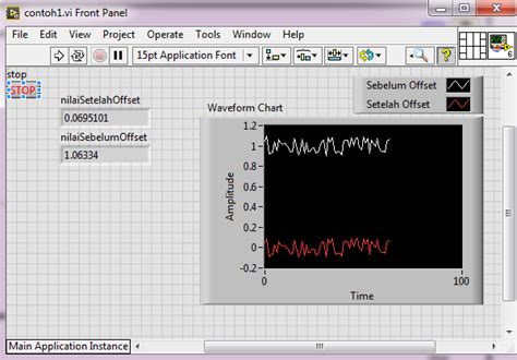 Null Offset Menggunakan CRIO Page 2 NI Community