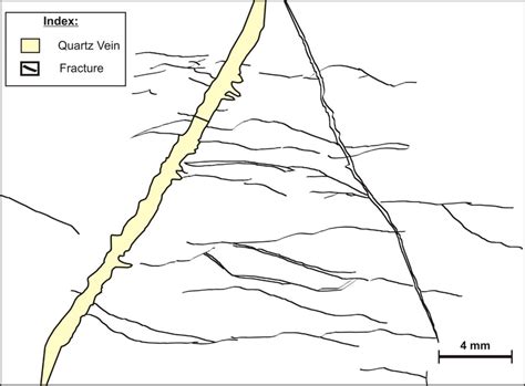 Microfracture Map In Gf14 131 Download Scientific Diagram