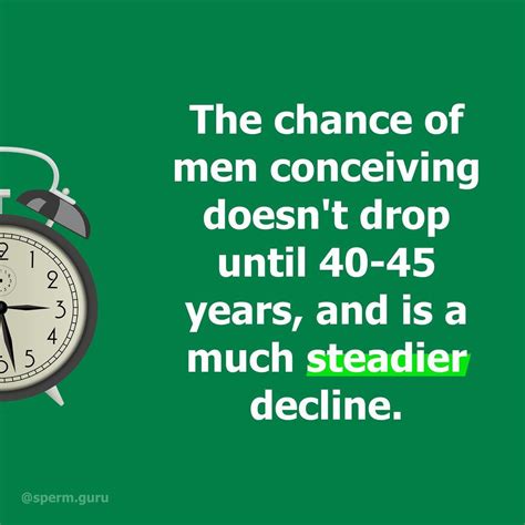 Sex Drugs And Fatherhood What Scientists Want You To Know About Sperm Health Your Fertility