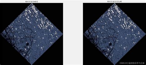 数字图像处理大作业实验报告 Csdn博客