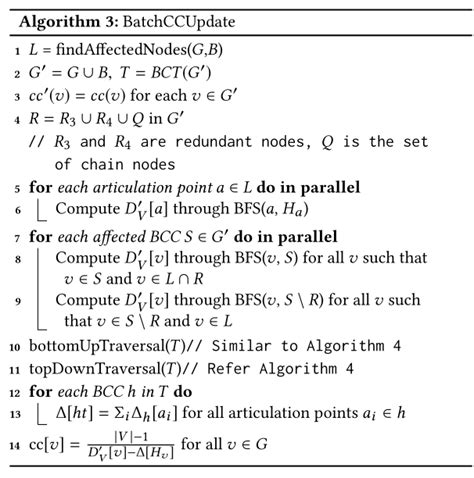 Efficient Parallel Algorithms For Betweenness And Closeness Centrality