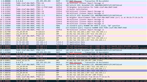 Dhcp Server Does Not Answer To Broadcasts Community Help Pi Hole Userspace