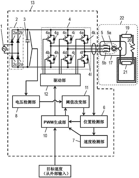 电机驱动装置和使用该电机驱动装置的冷藏库的制作方法