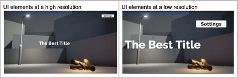 Unity Ui （3）管理屏幕大小和锚点unity中打开网页并且控制网页大小 Csdn博客