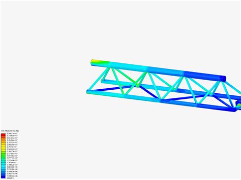 Tutorial Linear Static Analysis Of A Crane Copy By Mirawan Simscale