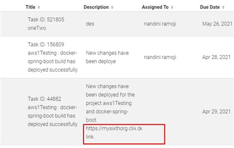 How To Show Link As An Anchor Tag Which Is In The String In Angular Stack Overflow