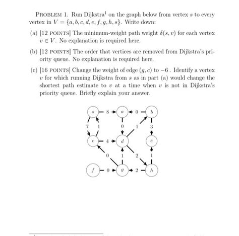 Solved Problem 1 Run Dijkstra 1 On The Graph Below From