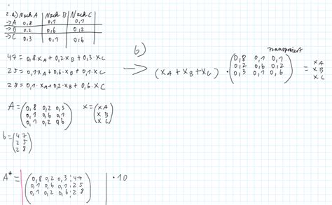 Mathefragen De Transponierte Matrix
