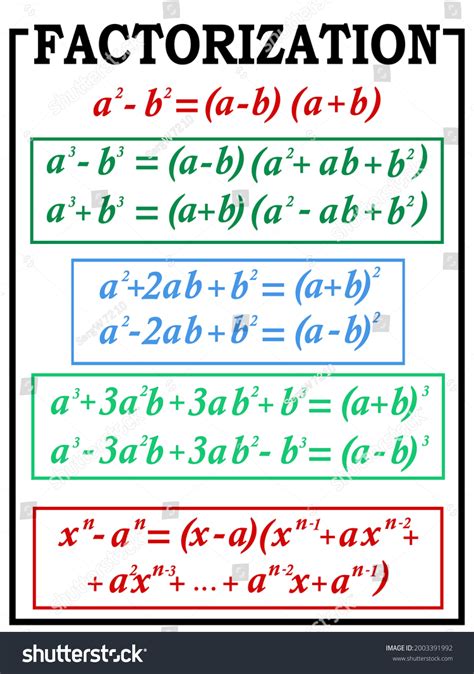 Factor Theorem Over 37 Royalty Free Licensable Stock Vectors And Vector
