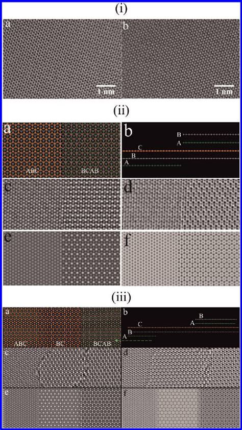 Figure 1 From Atomic Structure Of Abc Rhombohedral Stacked Trilayer