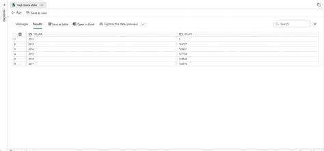 How To Load A Fabric Warehouse Data Engineering With Fabric