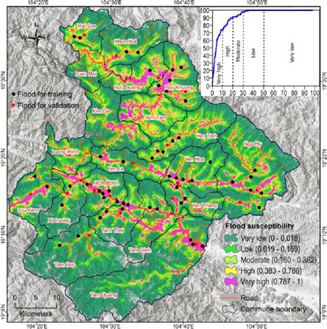 The Constructed Flood Susceptibility Map For The Study Area Download Scientific Diagram