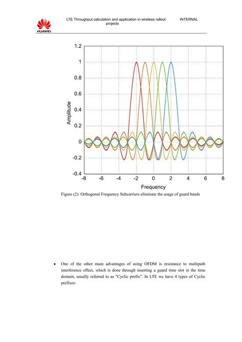 Factors Affecting Lte Throughput And Calculation Methodology Doc