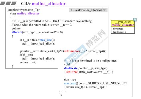 Gnu C Allocator分类总结与归纳gnu C Doc Csdn博客